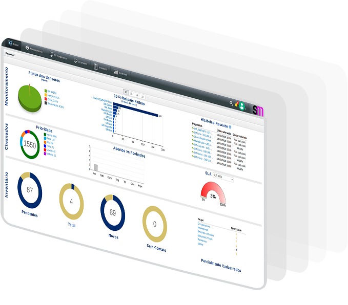 Software de cibersegurança na TI - Seti tecnologia.